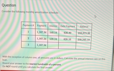 Solved QuestionConsider the following monthly amortization | Chegg.com