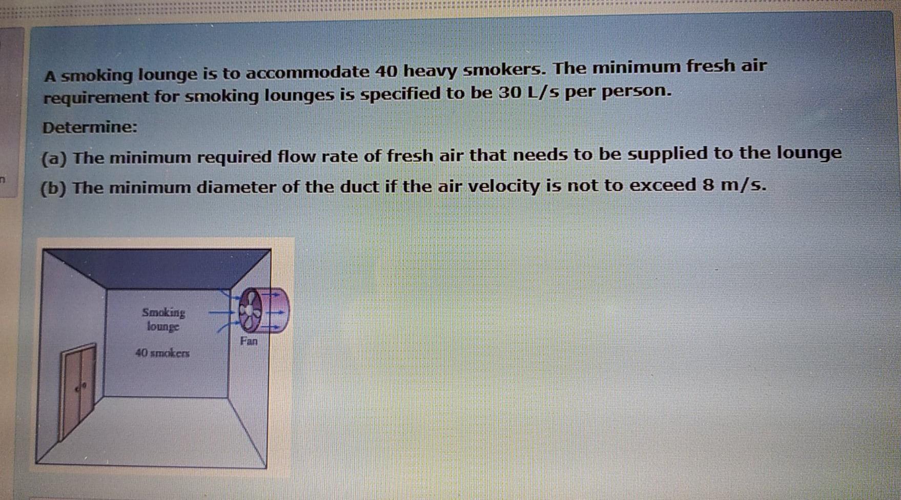 Solved A smoking lounge is to accommodate 40 heavy smokers. | Chegg.com