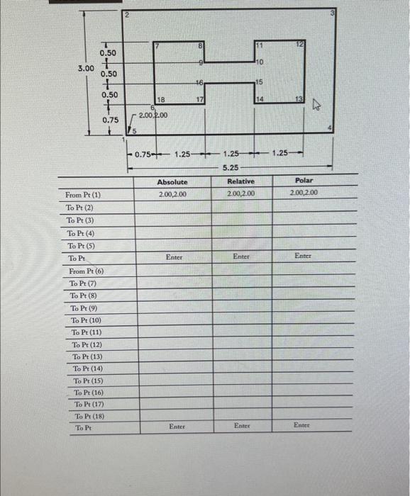 Beginning Level Drawings Directions for Problems 1-1 | Chegg.com