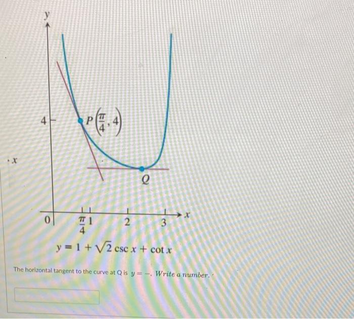 Solved y=1+2cscx+cotx The horizontal tangent to the curve at | Chegg.com