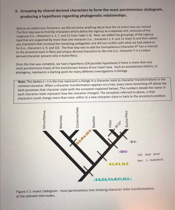 Solved Procedure 1. Read through the worked example. 2. Work | Chegg.com