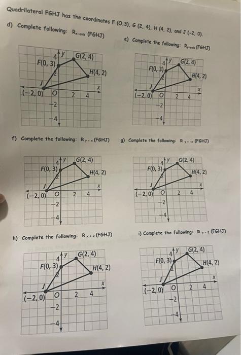 Quadrilateral FGHJ hes the coordinates | Chegg.com