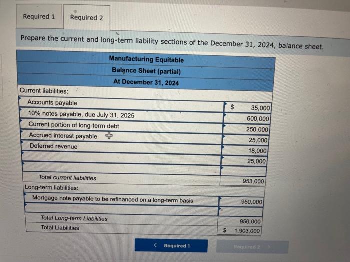 Solved The unadjusted trial balance of the Manufacturing | Chegg.com