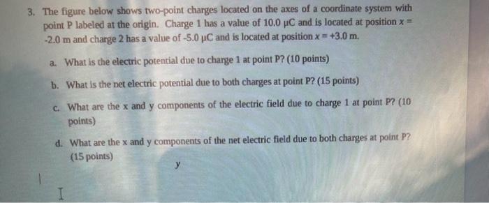 Solved 3. The figure below shows two-point charges located | Chegg.com