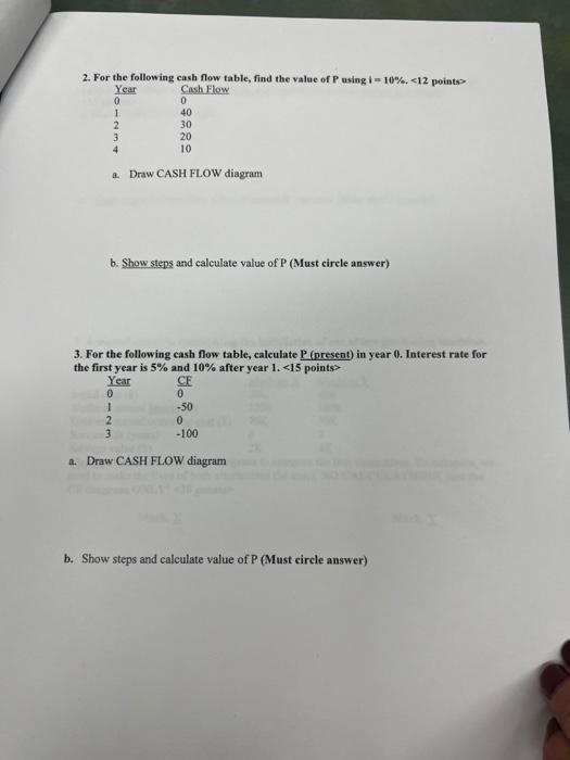 Solved 2. For the following cash flow table, find the value | Chegg.com