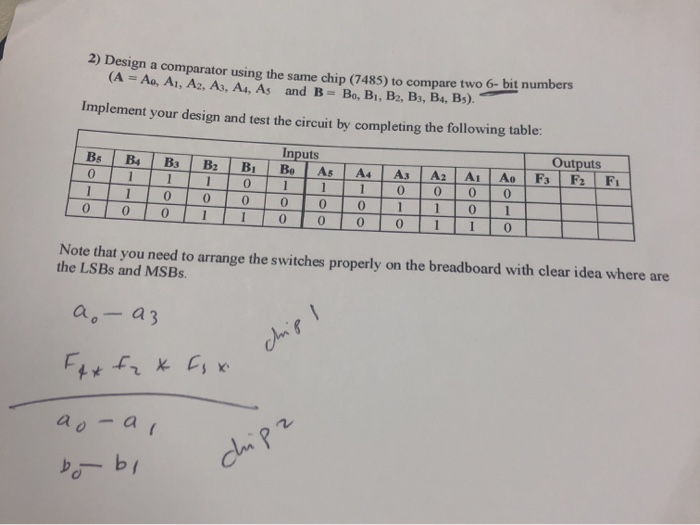 - Design a comparator using the same chip (7485) to | Chegg.com