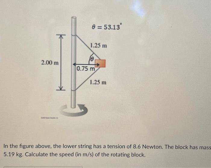Solved In the figure above, the lower string has a tension | Chegg.com