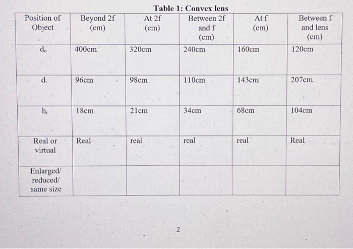 Table 1: Convex lens \begin{tabular}{|c|l|l|l|l|l|} | Chegg.com