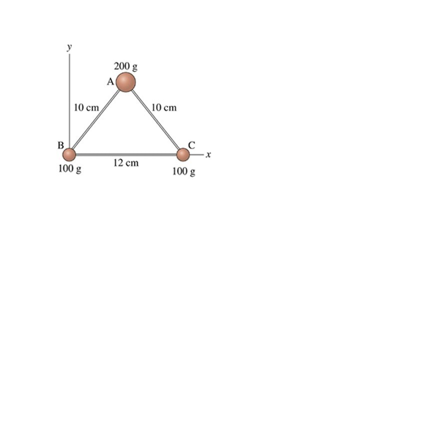 Solved y α 15° 60° The homogeneous slender rod has a | Chegg.com