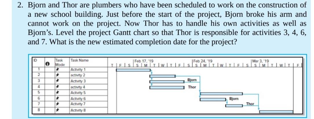 Solved Bjorn and Thor are plumbers who have been scheduled | Chegg.com
