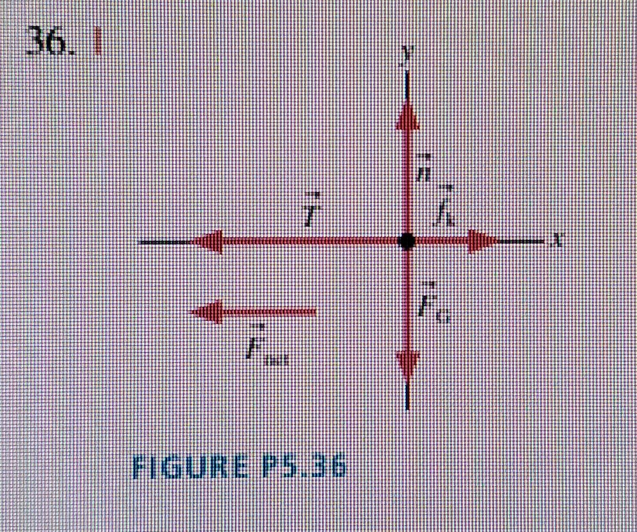 Solved a. Identify the direction of the acceleration vector | Chegg.com