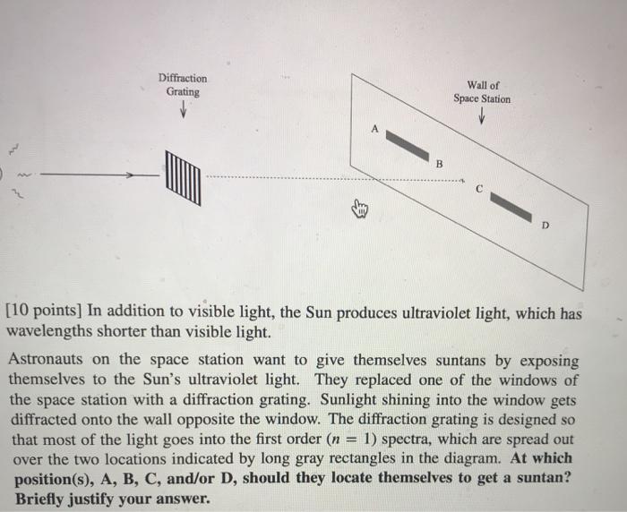 Solved Diffraction Grating Wall of Space Station А B D [10 | Chegg.com