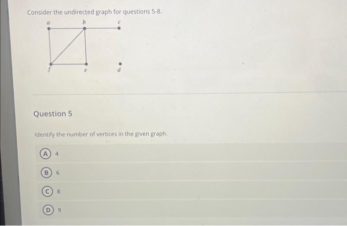 Solved Consider the undirected graph for questions 5.8. | Chegg.com