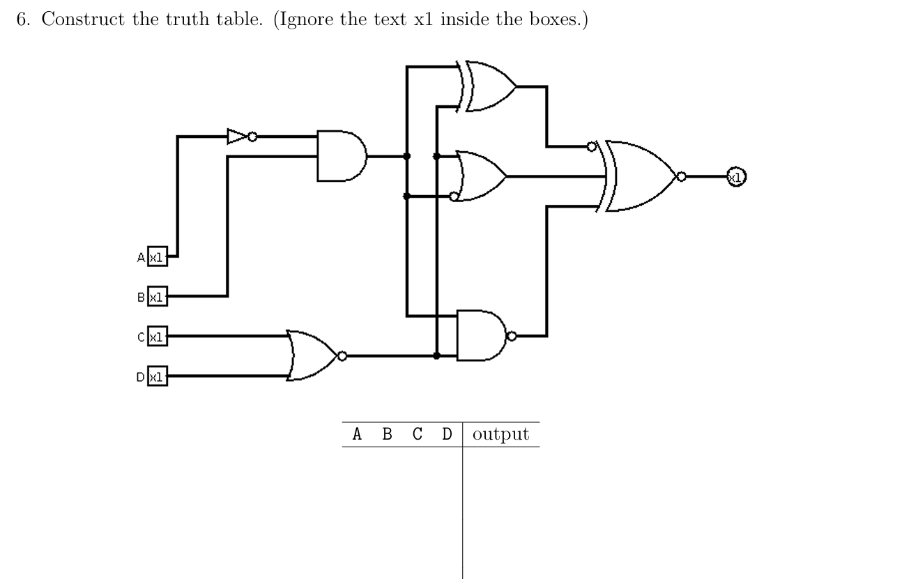 Solved Construct the truth table. (Ignore the text x1 | Chegg.com