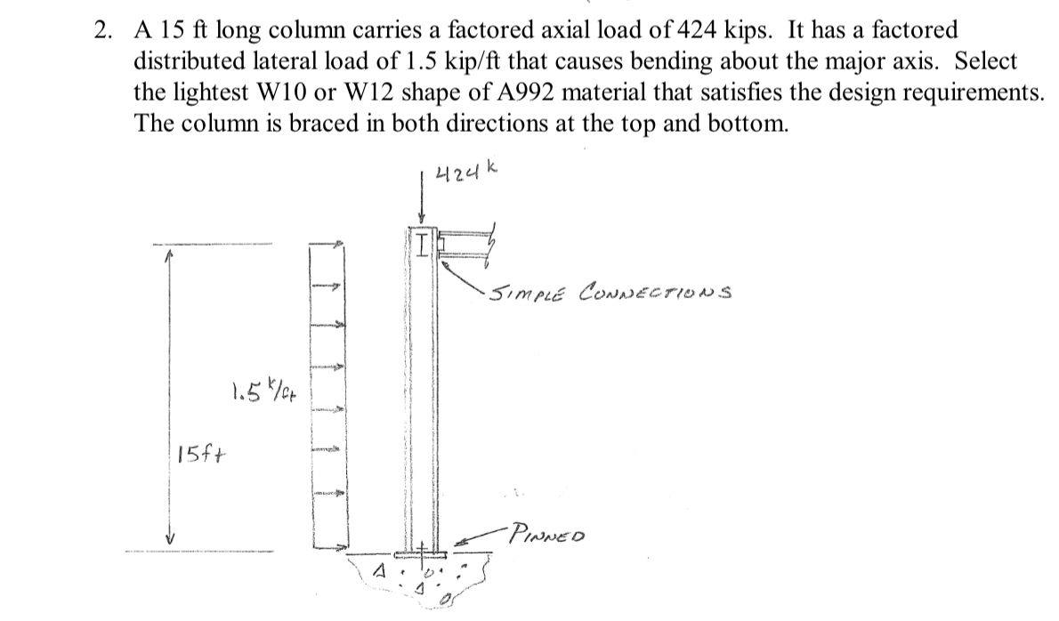 Solved A 15 ﻿ft long column carries a factored axial load of | Chegg.com