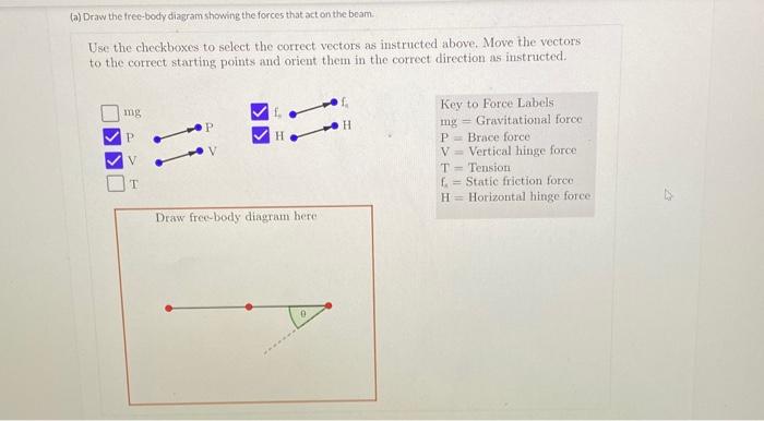 Solved The drawing shows a uniform horizontal beam attached | Chegg.com