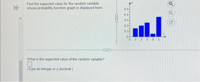 Solved Find the expected value for the random variable whose | Chegg.com