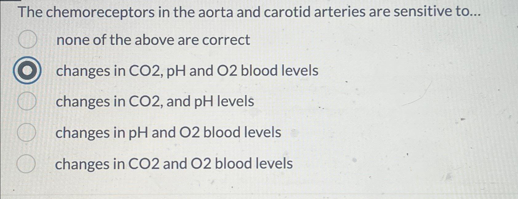 Solved The chemoreceptors in the aorta and carotid arteries | Chegg.com
