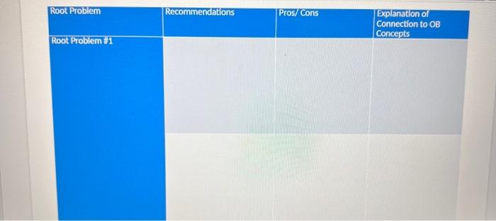 Recommendations Recommendations | Chegg.com