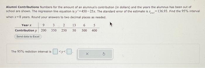 Solved Alumni Contributions Numbers for the amount of an | Chegg.com