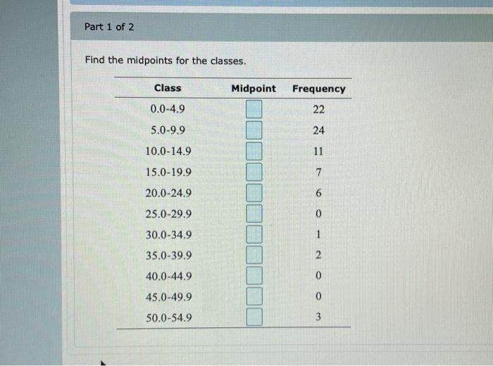 Solved Part 1 of 2 Find the midpoints for the classes. Class | Chegg.com