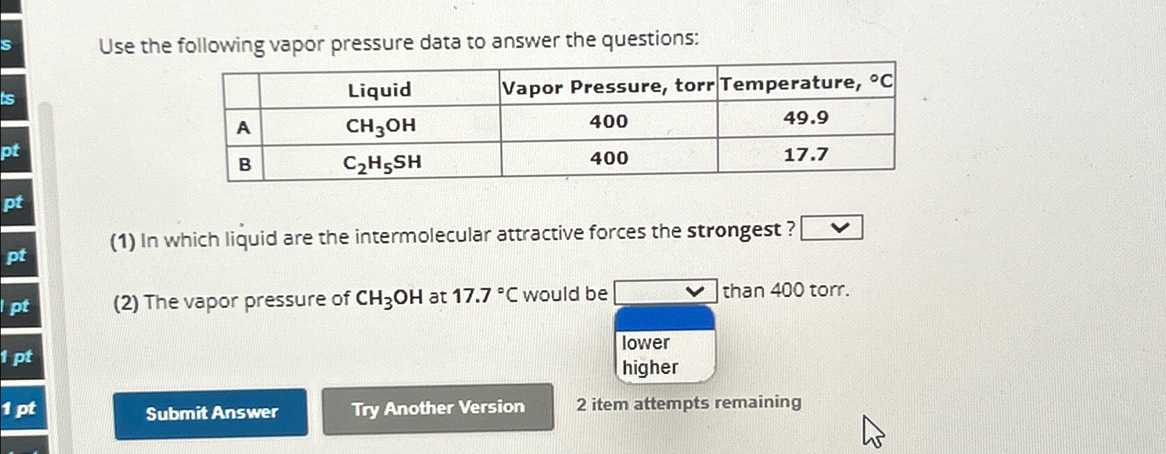 Solved Use the following vapor pressure data to answer the | Chegg.com
