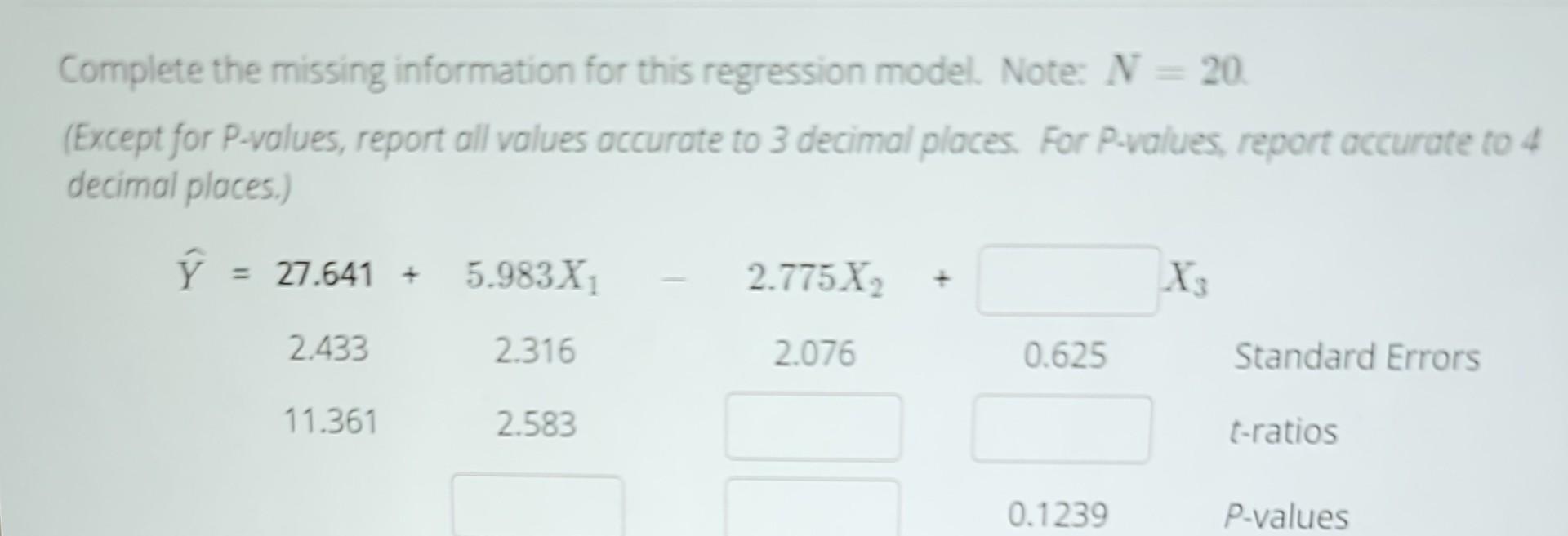 Solved Complete the missing information for this regression | Chegg.com