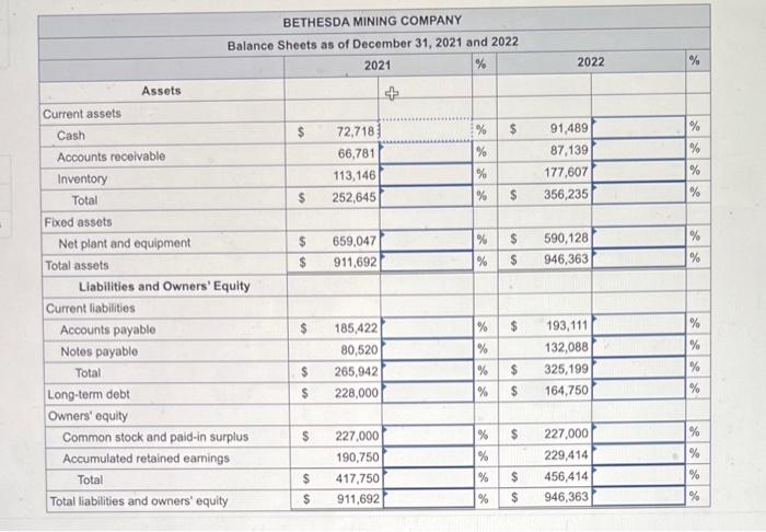 Solved Bethesda Mining Company reports the following balance | Chegg.com