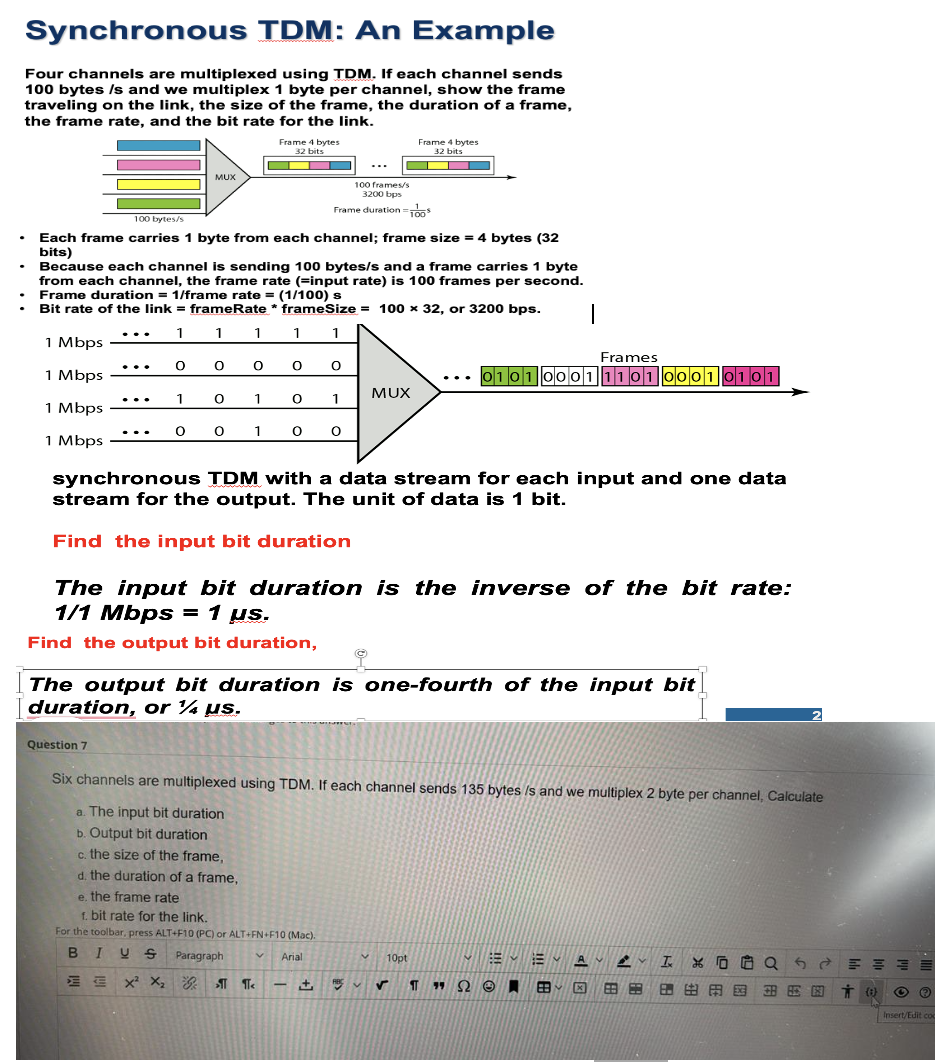Solved duration, or 14μ ﻿s.Six channels are multiplexed | Chegg.com