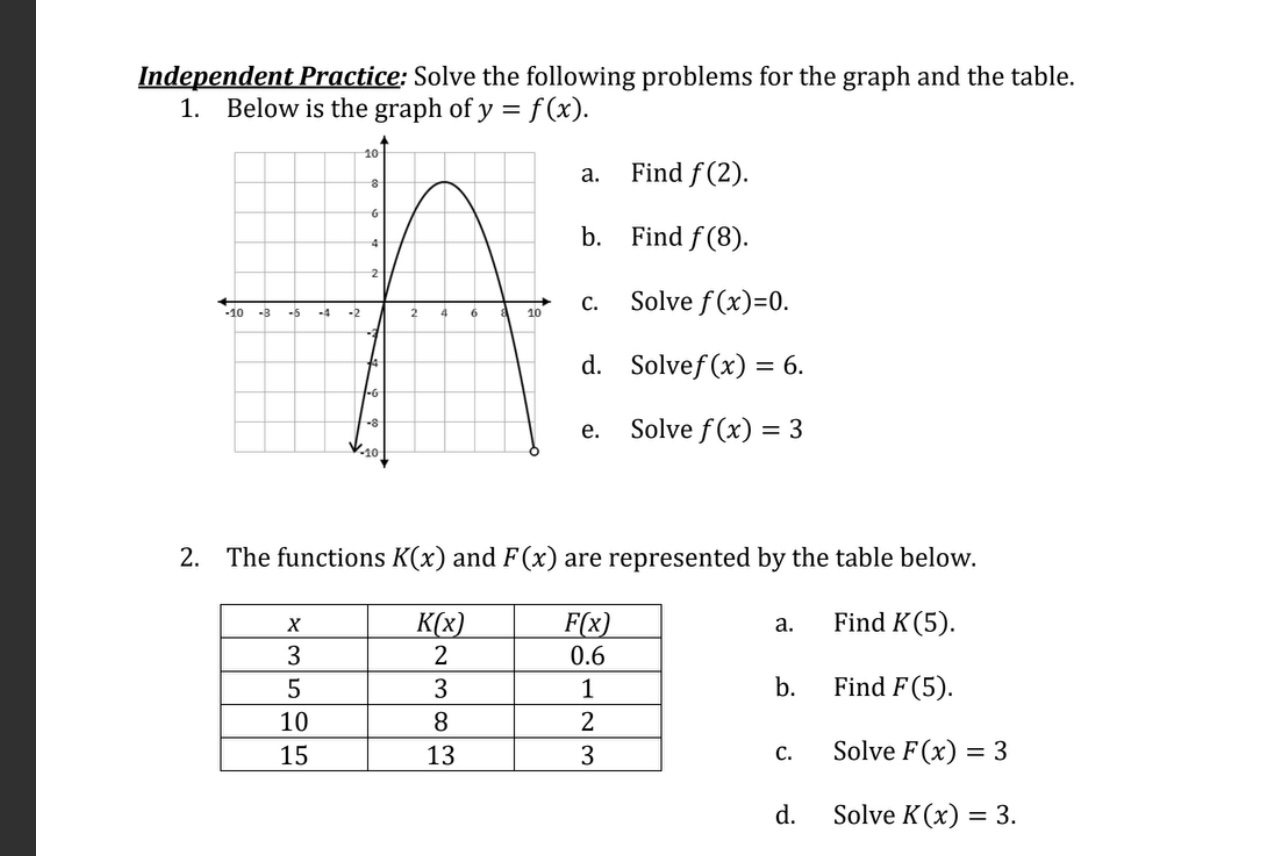 Solved Independent Practice: Solve the following problems | Chegg.com Solved Independent Practice: Solve the following problems | Chegg.com