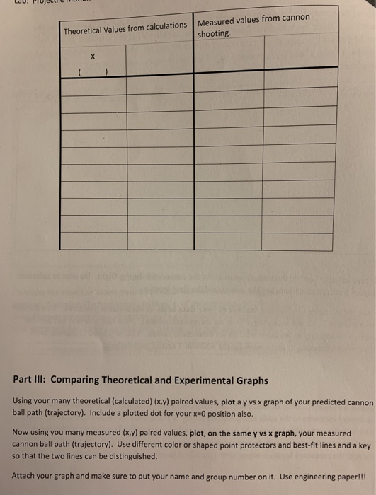 Part II: More Theory: Calculations for Theoretical | Chegg.com
