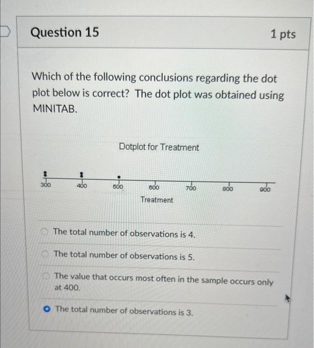 Solved Which of the following conclusions regarding the dot | Chegg.com
