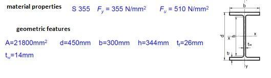 Solved System information of HE 450 B cross-section column | Chegg.com