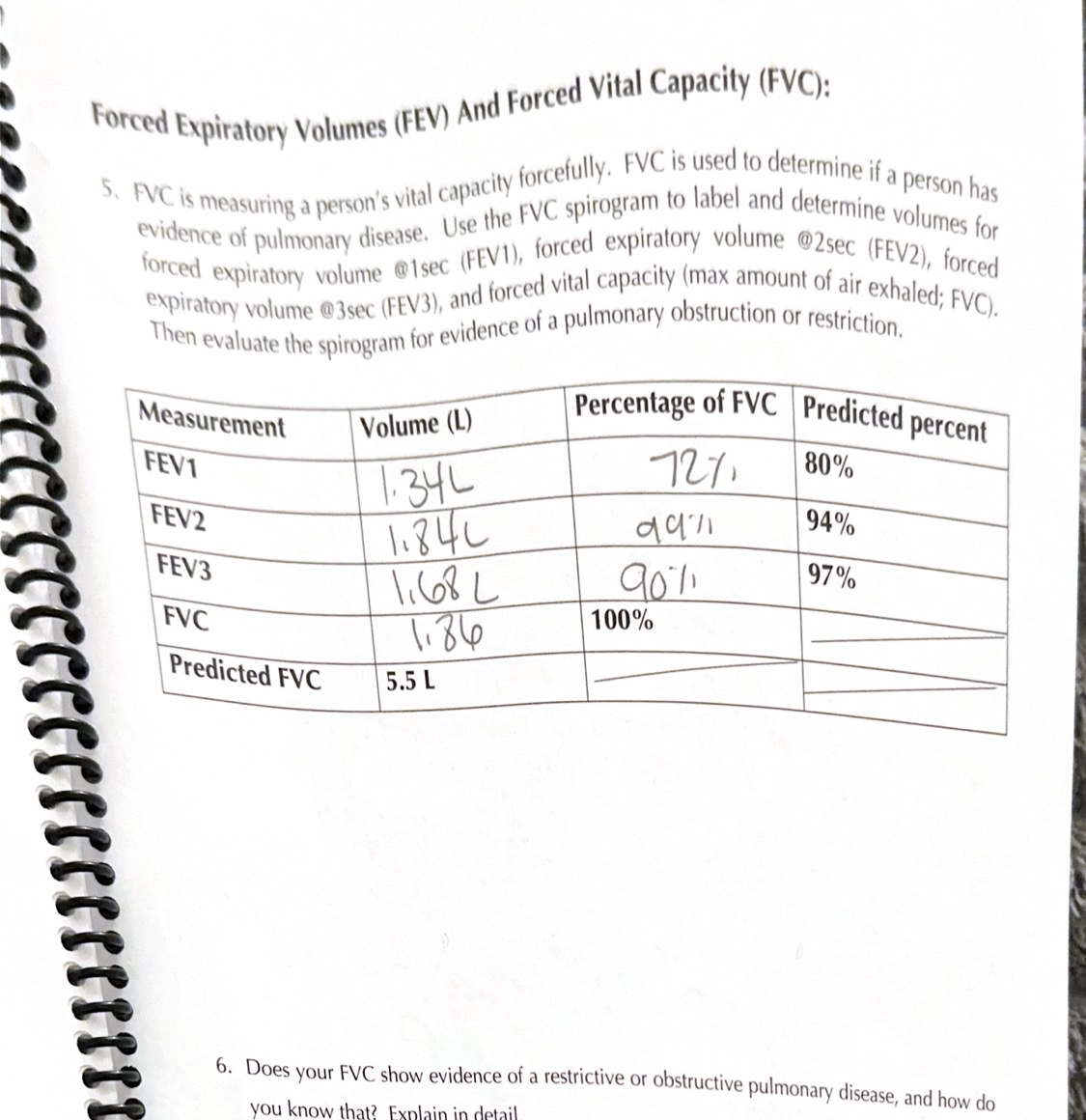 Solved Forced Expiratory Volumes (FEV) ﻿And Forced Vital | Chegg.com