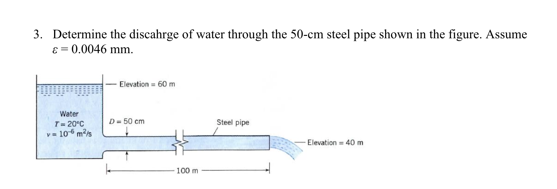Solved Determine the discahrge of water through the 50-cm | Chegg.com
