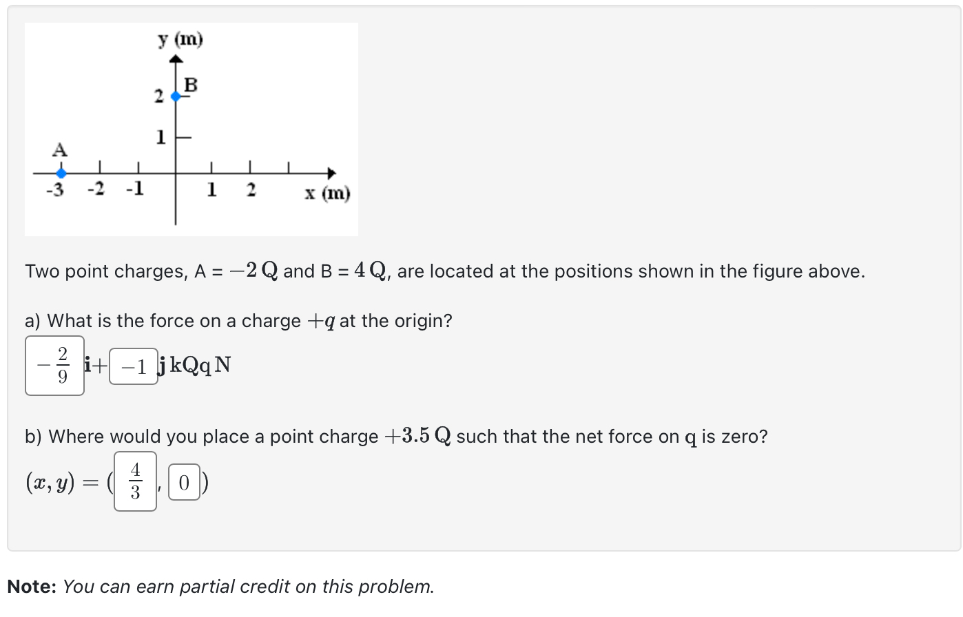 Solved Two point charges, A=-2Q ﻿and B=4Q, ﻿are located at | Chegg.com