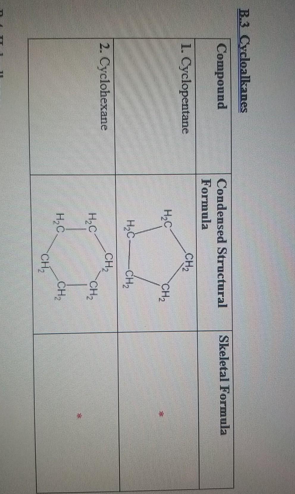 Solved REPORT SHEET LAB 21 Organic Compounds: Alkanes A. | Chegg.com