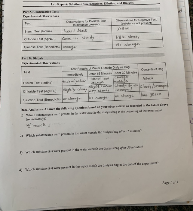 Solved Lab Report: Solution Concentrations, Dilution, and | Chegg.com
