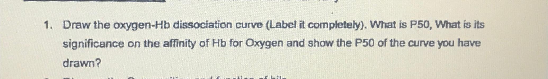 Solved Draw the oxygen-Hb dissociation curve (Label it | Chegg.com