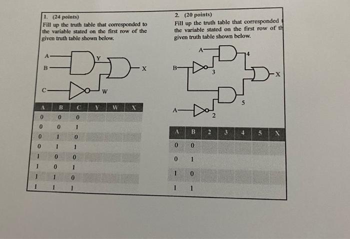 Solved 1. (24 points) Fill up the truth table that | Chegg.com