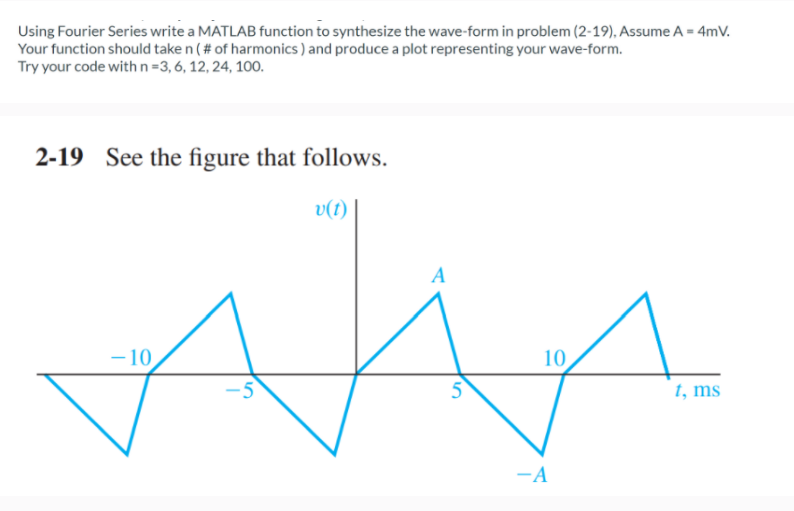 Using Fourier Series write a MATLAB function to | Chegg.com