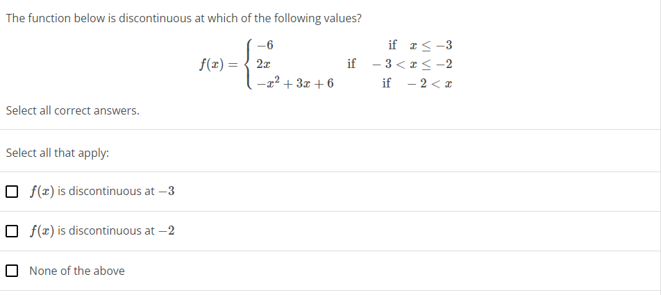 Solved The function below is discontinuous at which of the | Chegg.com