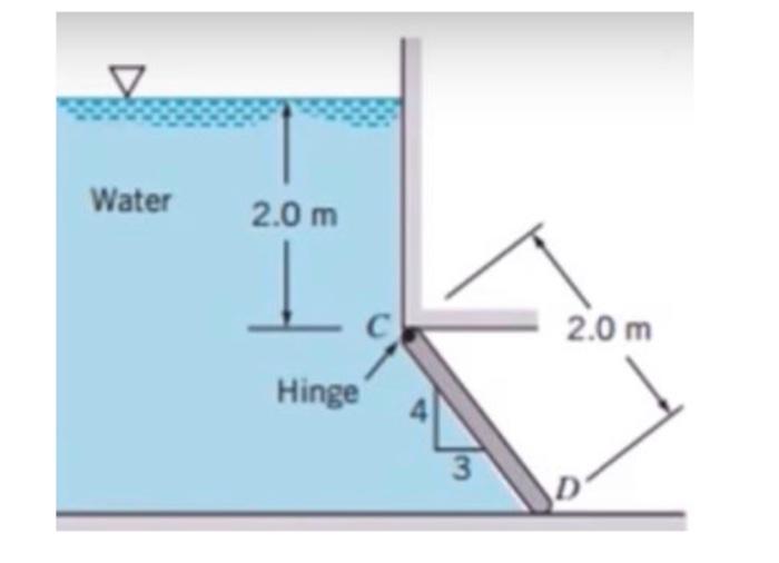 Solved Q3- The rectangular gate CD has 1.8m wide and 2m | Chegg.com