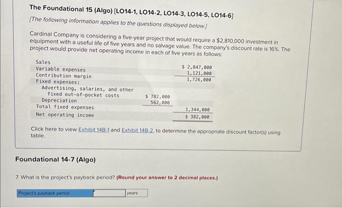 Solved The Foundational 15 (Algo) [LO14-1, LO14-2, LO14-3, | Chegg.com