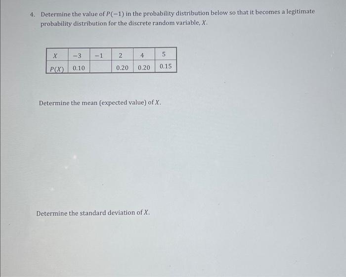 Solved 4. Determine the value of P(−1) in the probability | Chegg.com