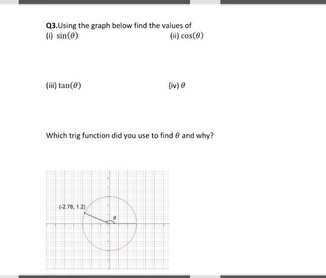 Solved Q3.Using the graph below find the values of (i) | Chegg.com