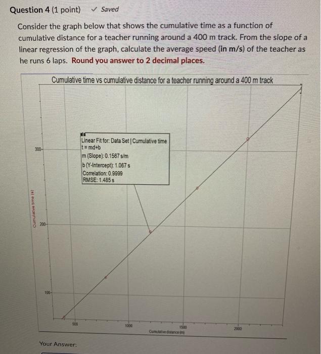 Solved Question 4 (1 point) Saved Consider the graph below | Chegg.com