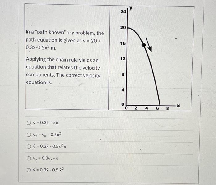 Solved In a "path known" x−y problem, the path equation is | Chegg.com