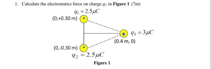 Solved 1. Calculate the electrostatics force on charge q3 in | Chegg.com