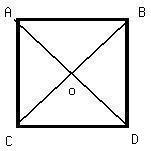 Solved Alvie Singer lives at o in the accompanying diagram | Chegg.com